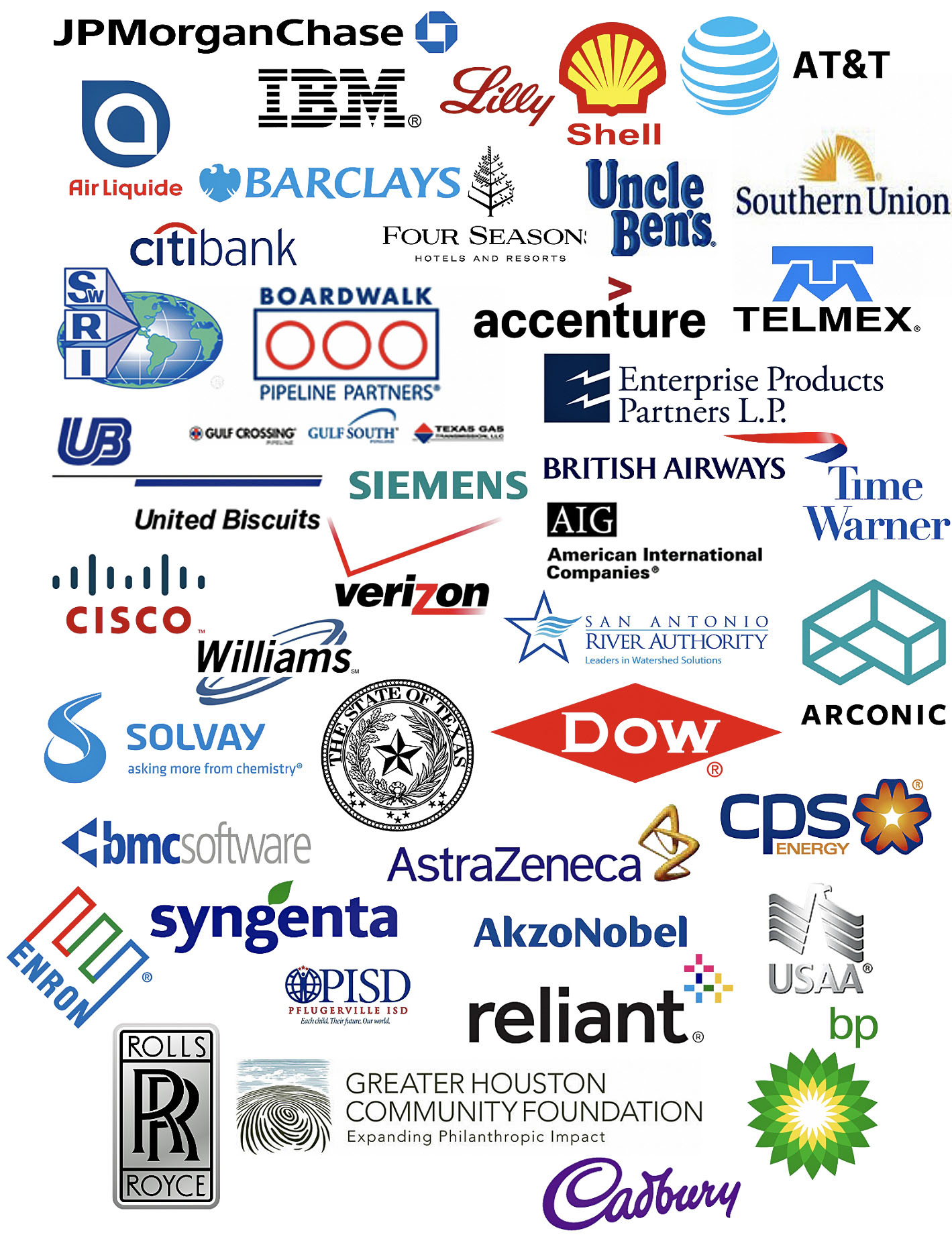 Our Purpose: Our Clients | kellerconsulting® Houston ∣ New York City ∣ ...